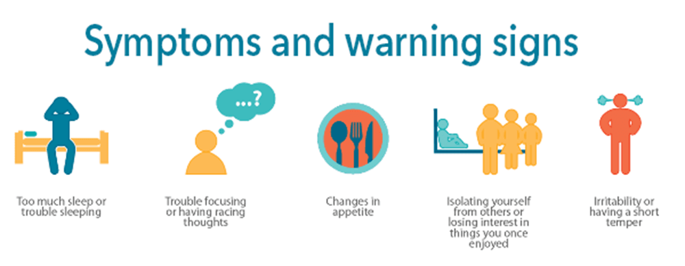 About Mental Health – Besstelfoundation